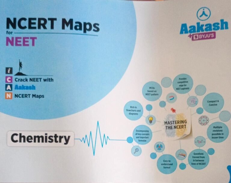 Aakash NCERT Mind Maps For NEET Free | Physics, Chemistry & Biology